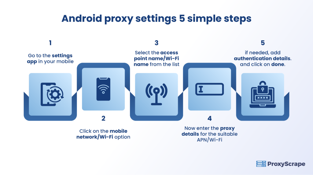 Android Proxy Settings – 2 Popular Ways Android Proxy Settings – 2 Popular Ways