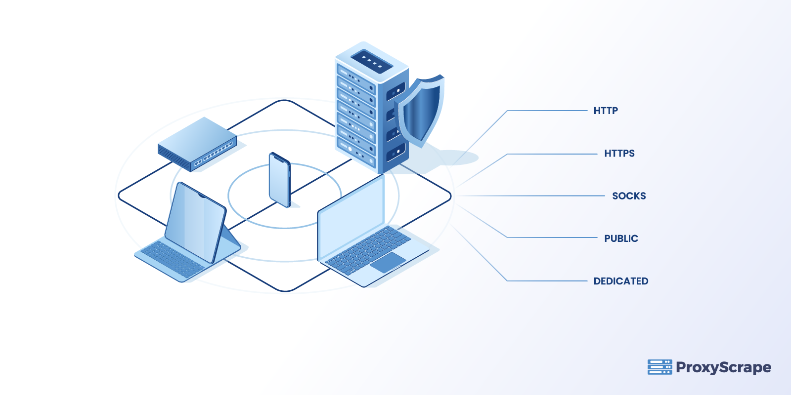 Why do businesses need proxies?